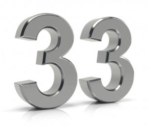 Número 33: quais são os seus significados? - Os Números